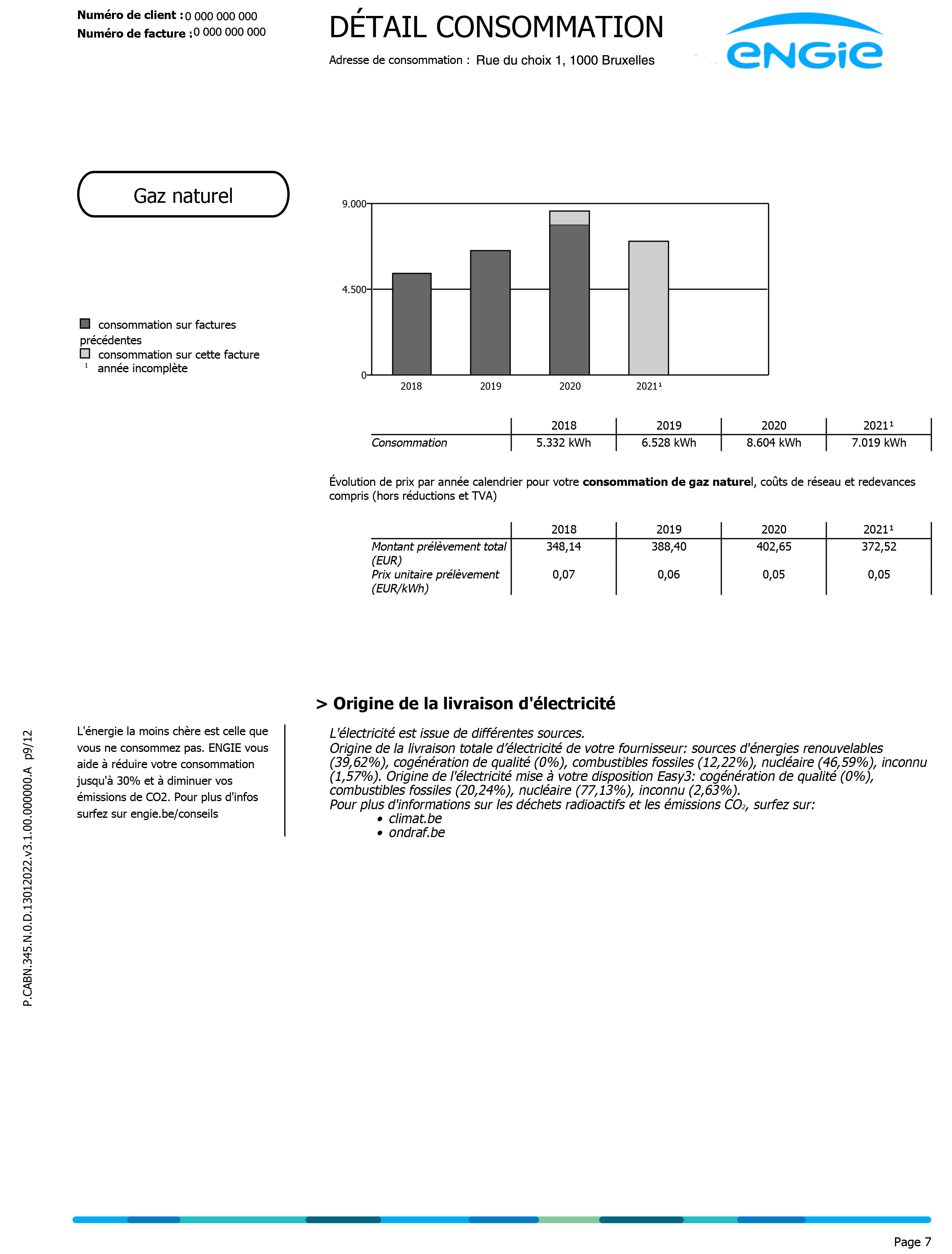Inzicht in je Engie-factuur: alles uitgelegd | Mijnenergie.be